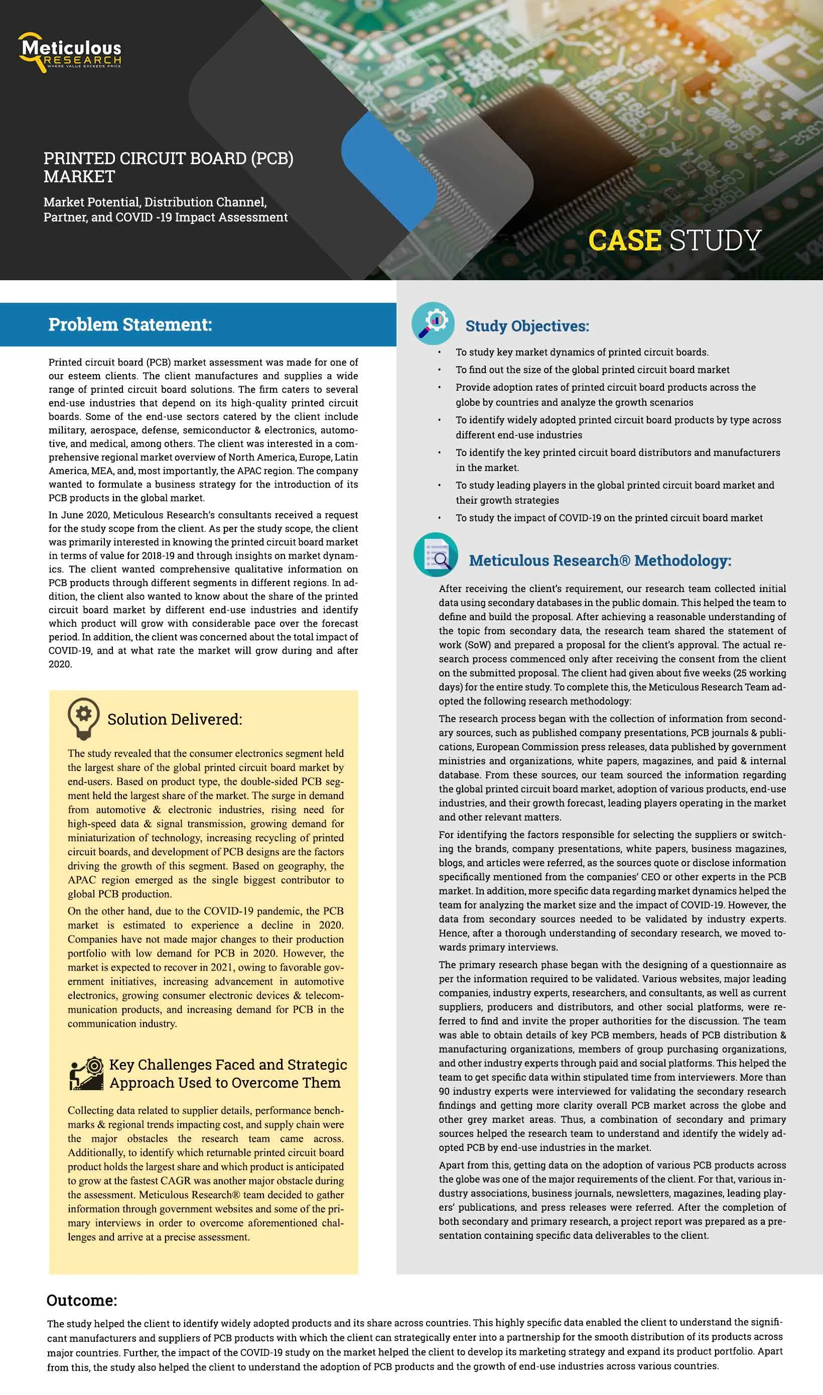 PCB Market: Potential,Distribution,Partners,COVID-19 Impact ...